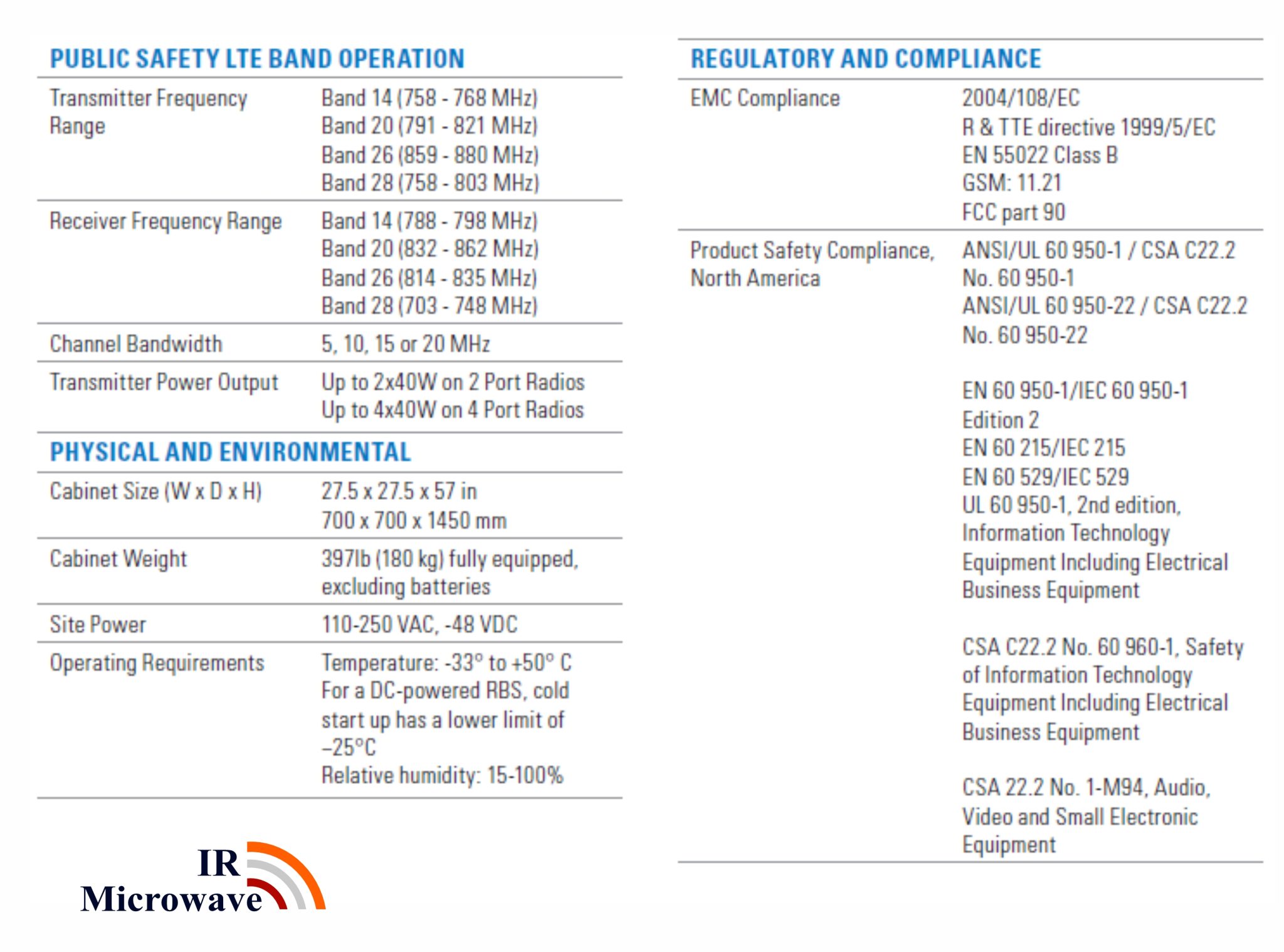 خرید Ericsson cabinet rack 6101 - ایران مایکروویو https://www ...